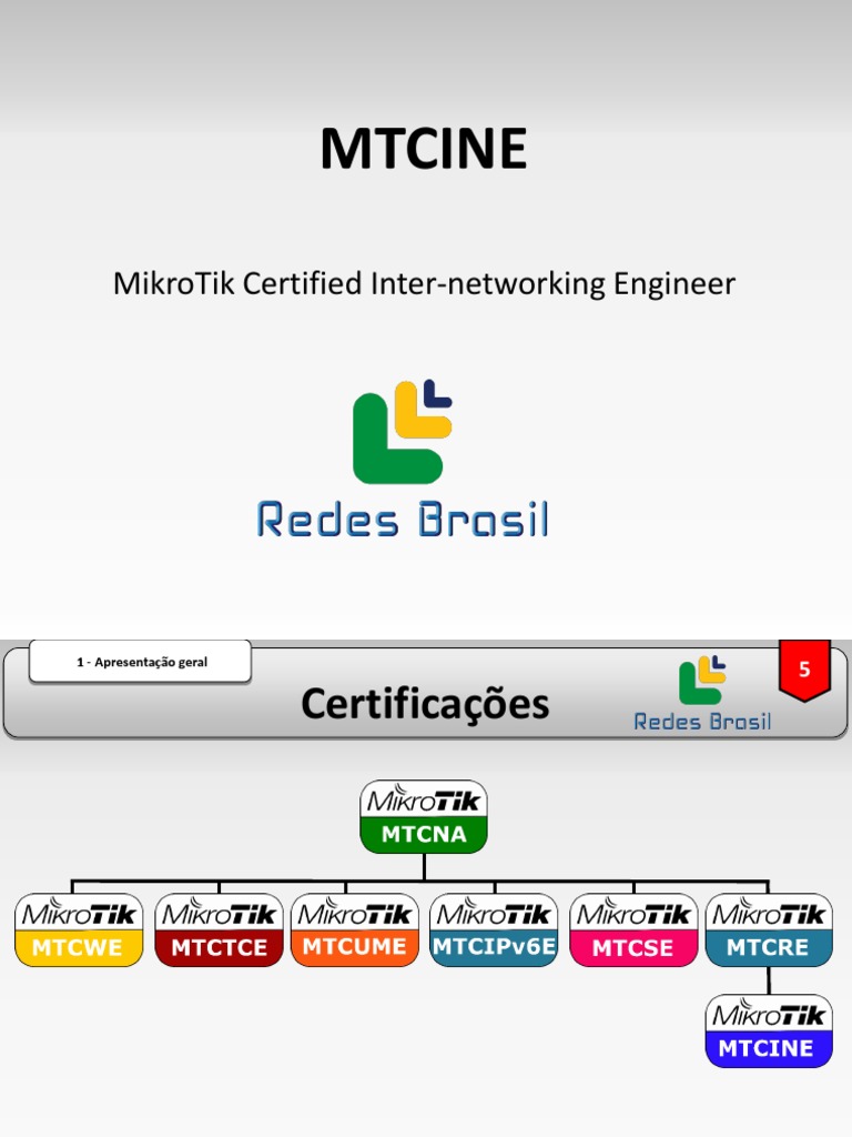 Mtcine - BGP | PDF | Roteador (informática) | Arquitetura da internet