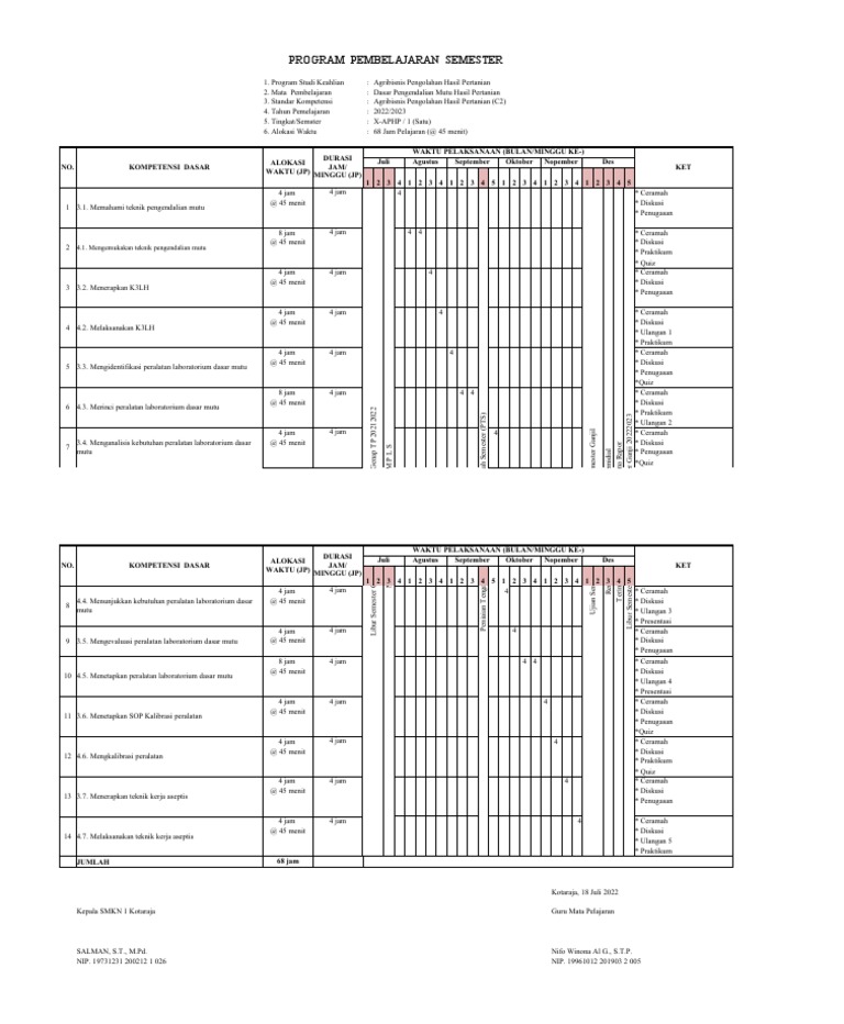 Prosem 22-23 (Re) | PDF