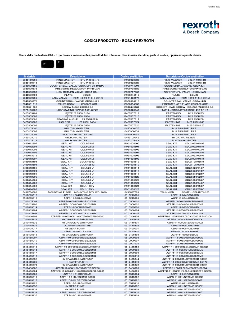 Bosch Rexroth Product Codes List | PDF | Dynamics (Mechanics) | Gases