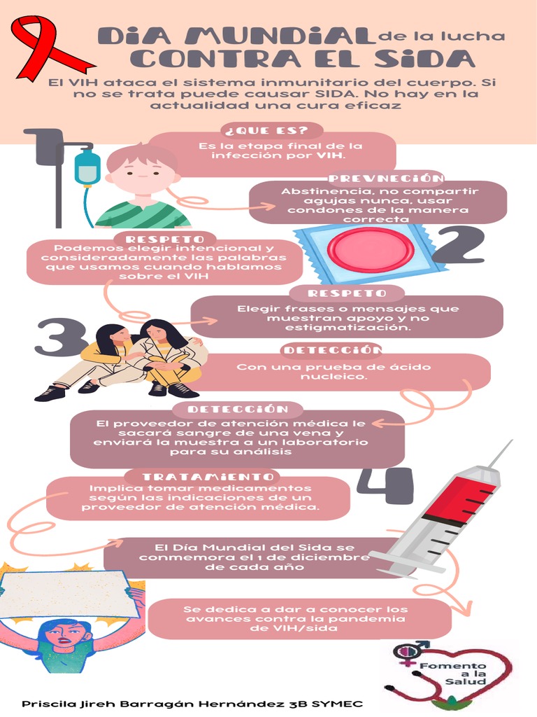 Lucha contra el SIDA | PDF