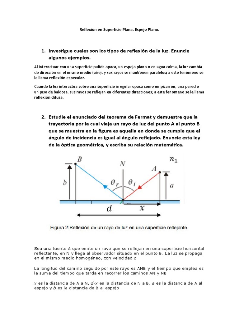 Reflexión en Superficie Plana No Se Que Mas Poner Ya Tengo Mucho Sueño ...