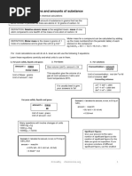 AQA Chemistry Data Booklet | PDF | Carbon | Hydrogen