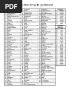 Codigo Mil 1000 | PDF | Policía