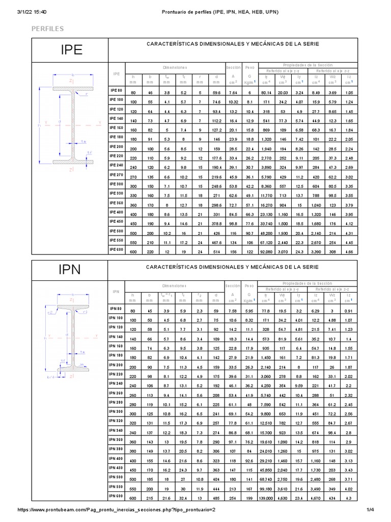 Prontuario de Perfiles (IPE, IPN, HEA, HEB, UPN) | PDF