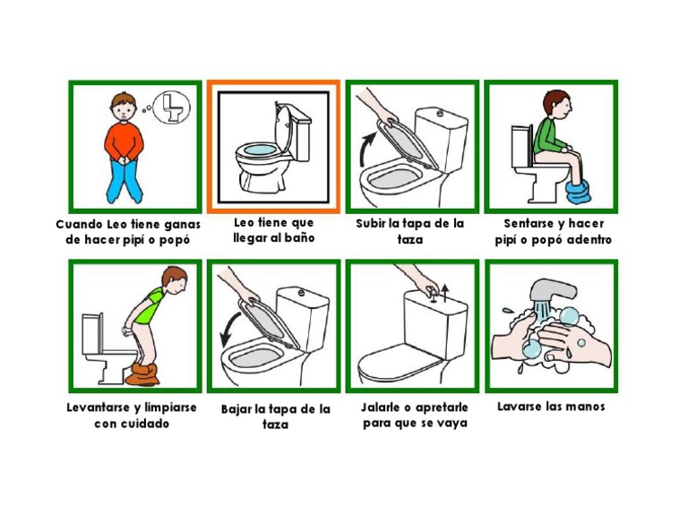 Pictogramas para ir al baño niños | PDF