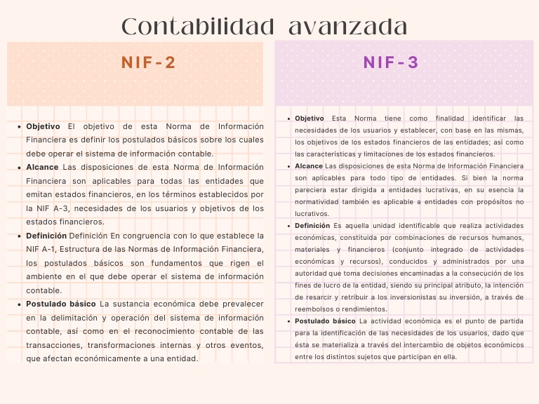Cuadro Comparativo NIF-2 y NIF-3 | PDF | Contabilidad | Estado financiero