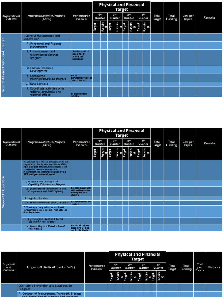 PRBS Aopb Presentation | PDF | Health Care | Public Services