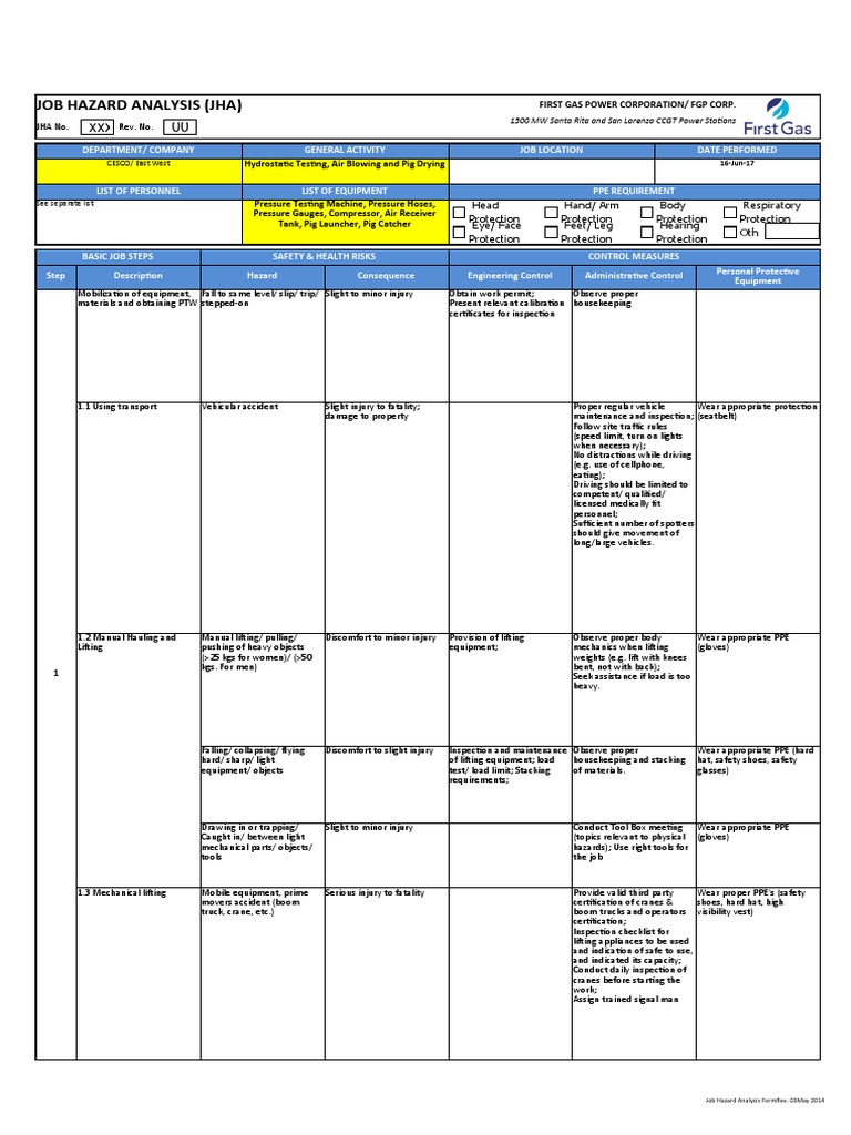 Job Hazard Analysis for Hydrostatic Testing | PDF | Personal Protective ...