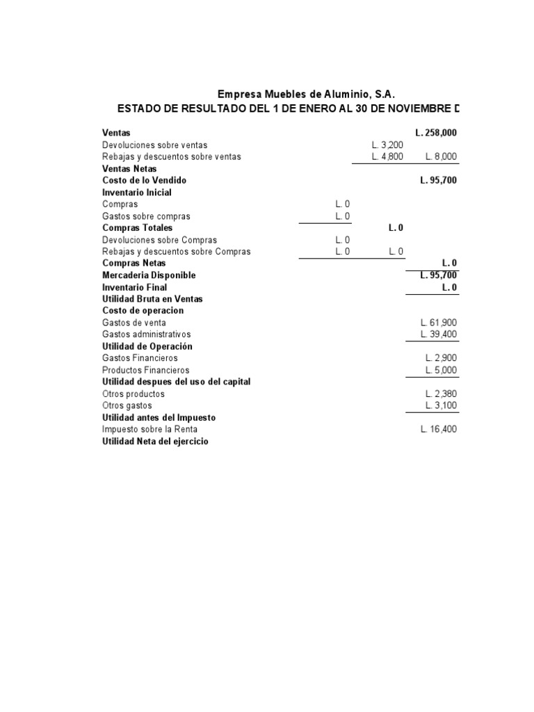 Balance General y Estado de Resultados S#5 | PDF | Contabilidad ...