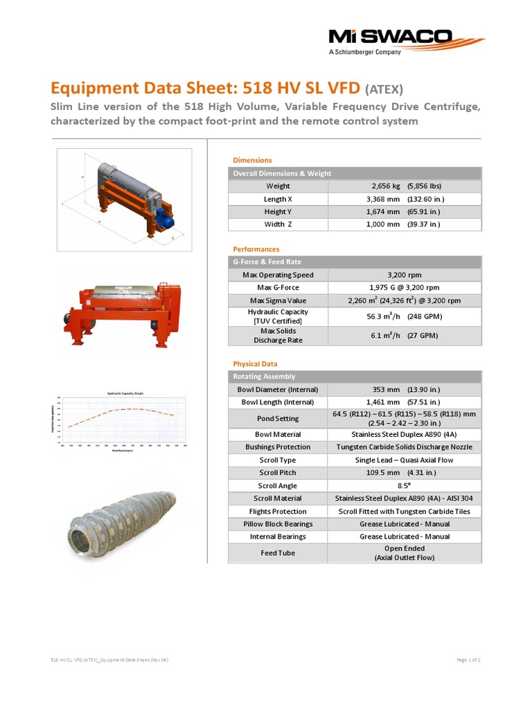 518 HV SL VFD (ATEX) - Equipment Data Sheet (Rev 06) | PDF | Equipment ...