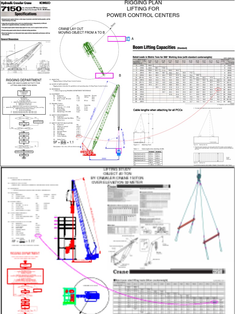 Lifting Plan for Heavy Equipment Operations | PDF | Crane (Machine ...