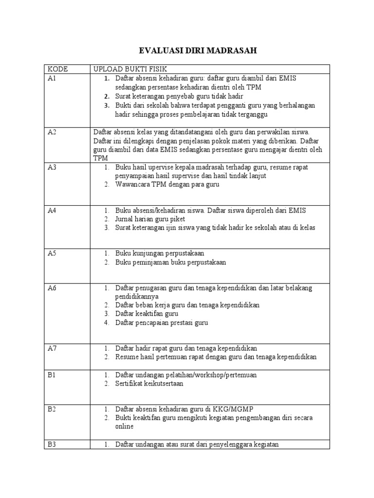 Evaluasi Diri Madrasah | PDF | Kesehatan Holistik
