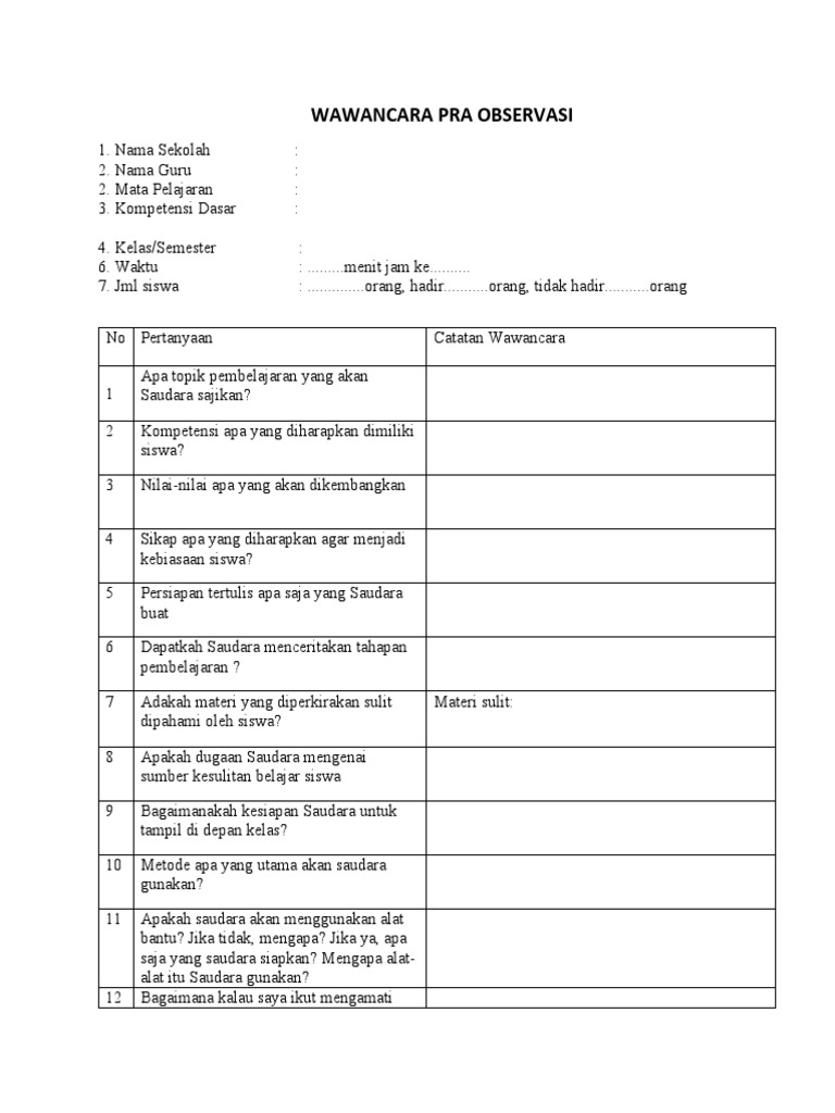 Supervisi Pelaksanaan Pembelajaran 2022 | PDF
