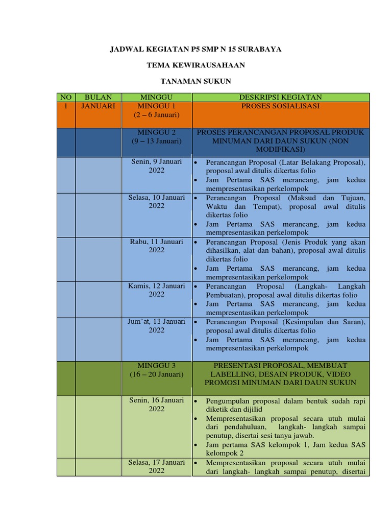 Jadwal Kegiatan P5 SMP N 15 Surabaya (Tema Kewirausahaan) - 1 | PDF