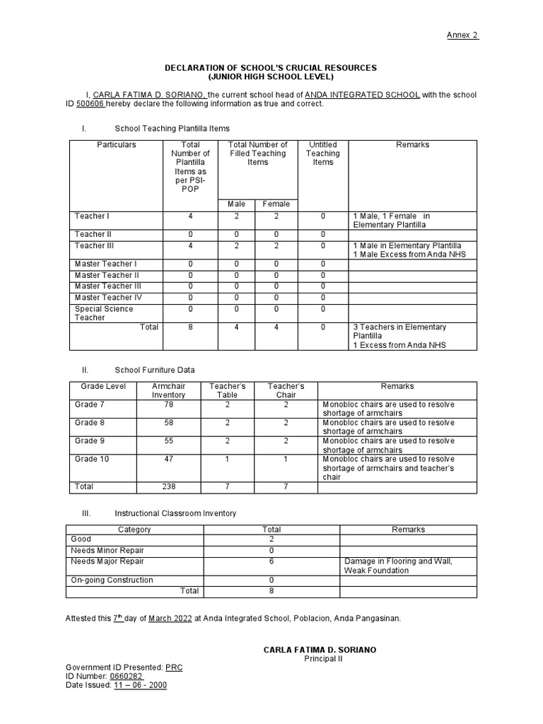 Annex 2 Declaration Os Schools Crucial Resources | PDF