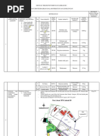 Contoh Dokumen Rintek PLB3 | PDF