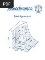 Tabla Prop Criticas | PDF | Metano | Moléculas