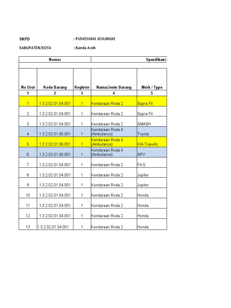 Roda Dua Dan 4 | PDF