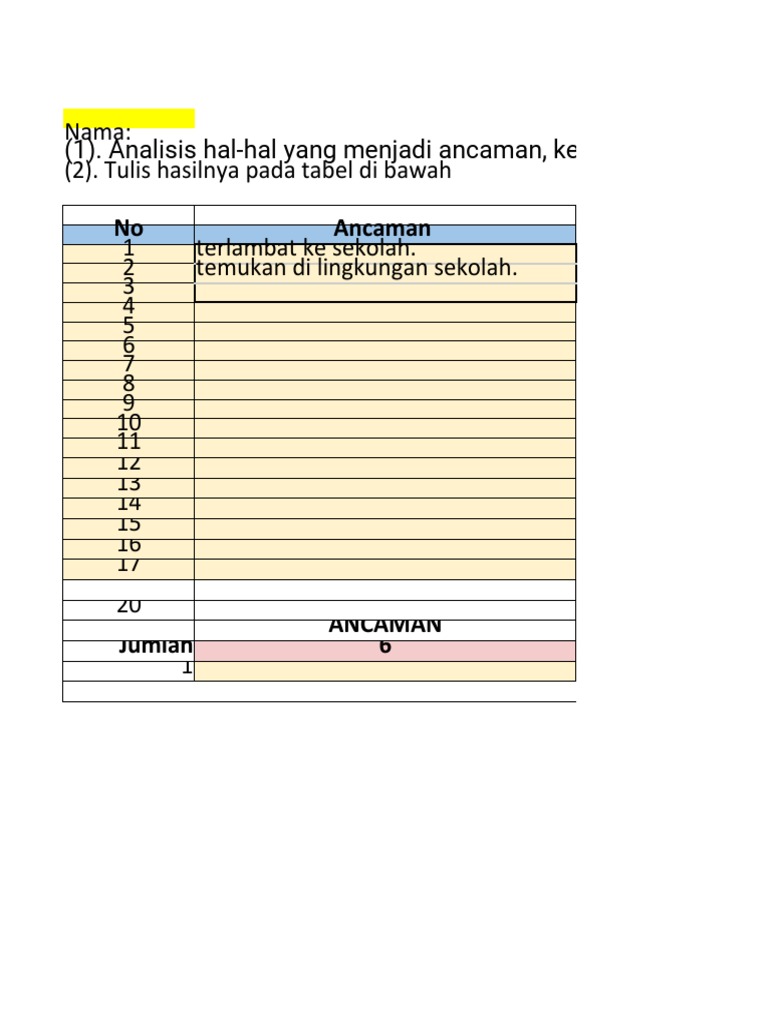 LK IKA WIDYASTUTI - PBI 001 B - Survei Sekolahku Yang Damai | PDF