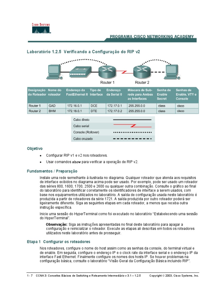 CCNA3 Lab 1 2 5 PT | PDF | Roteador (informática) | Roteamento