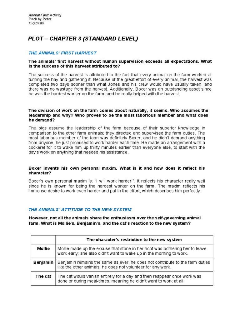 Animal Farm Chapters 3-4 Summary | PDF | Wellness