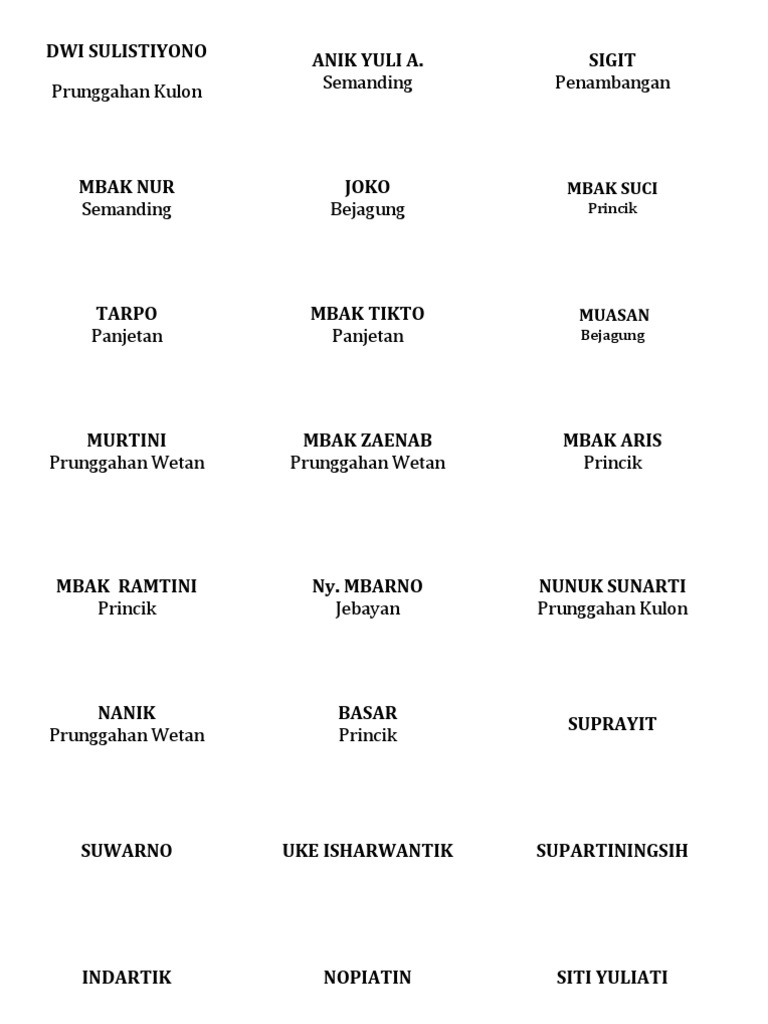 LABEL | PDF | Agama & Spiritualitas