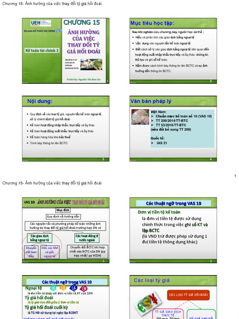 C15 Anh Huong Cua Viec Thay Doi TGHD | PDF