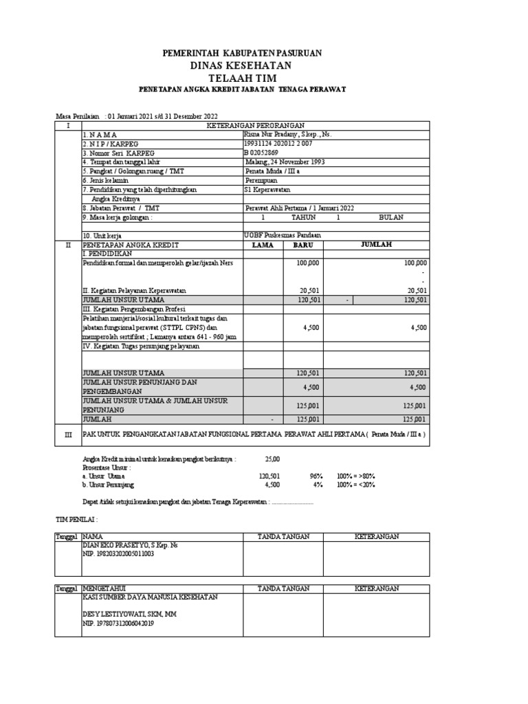 Telaah Tim Risna Nur P | PDF