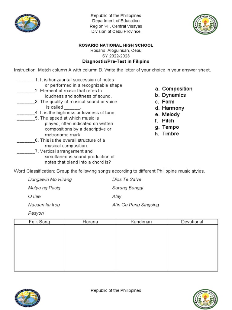 Music (Diagnostic Test) | PDF | Musical Compositions | Elements Of Music