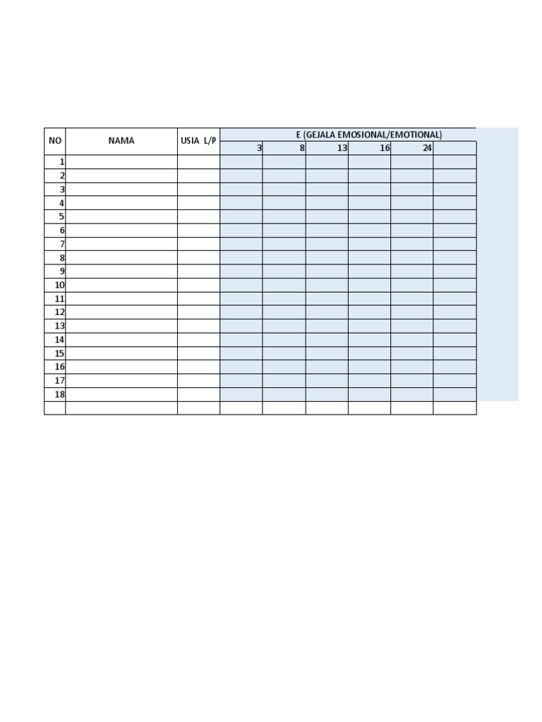 Hasil Skrining SDQ Siswa SMP/SMA | PDF | Sains & Matematika | Teknologi ...