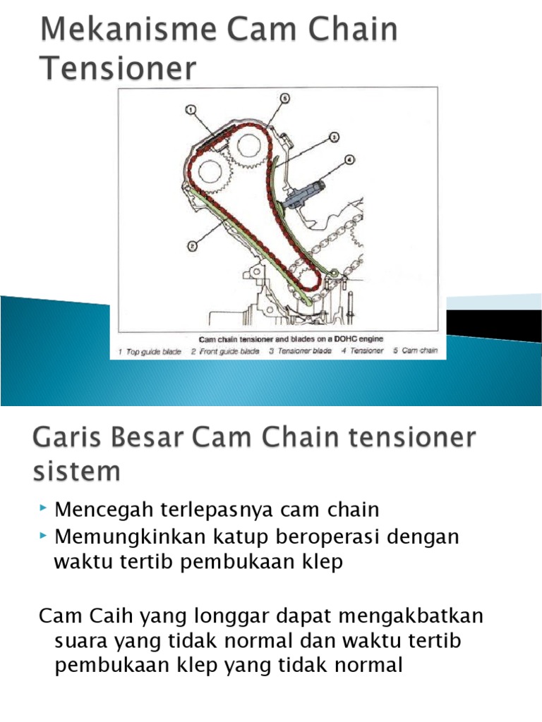 Mekanisme Cam Chain Tensioner | PDF