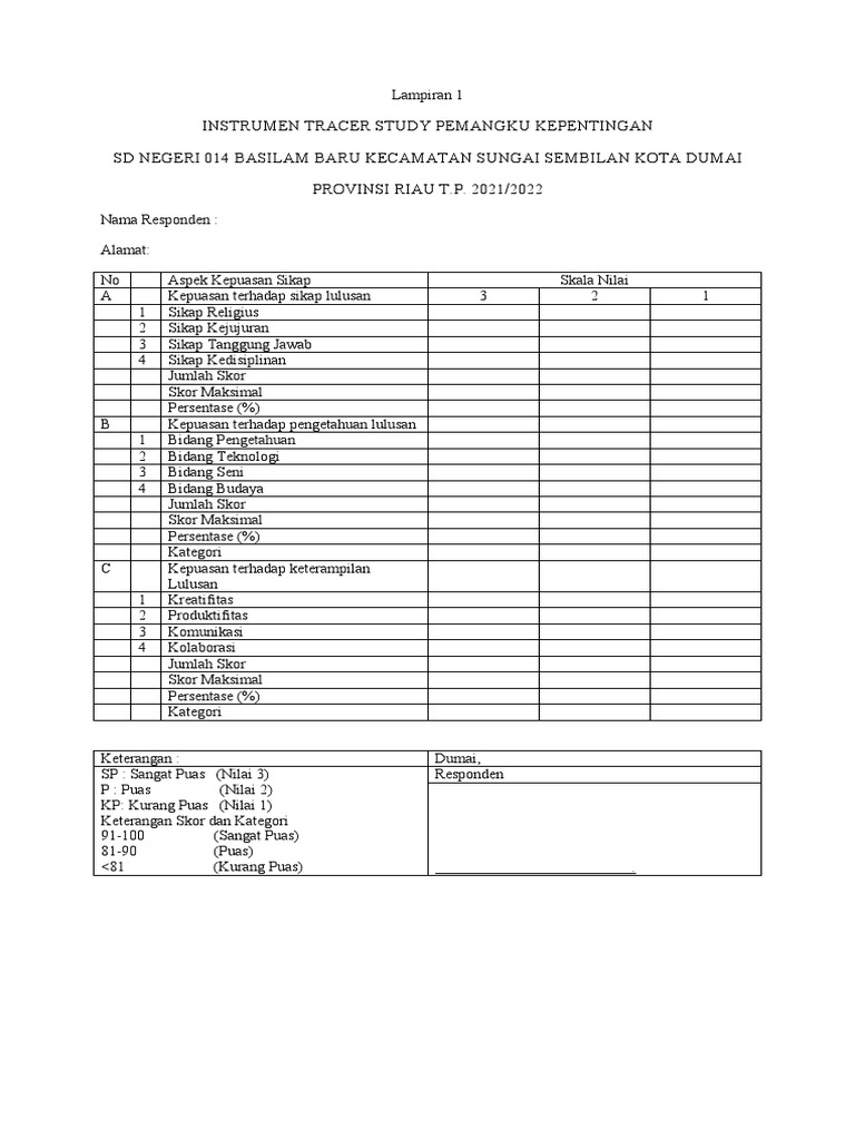 Instrumen Tracer Study Pemangku Kepentingan | PDF
