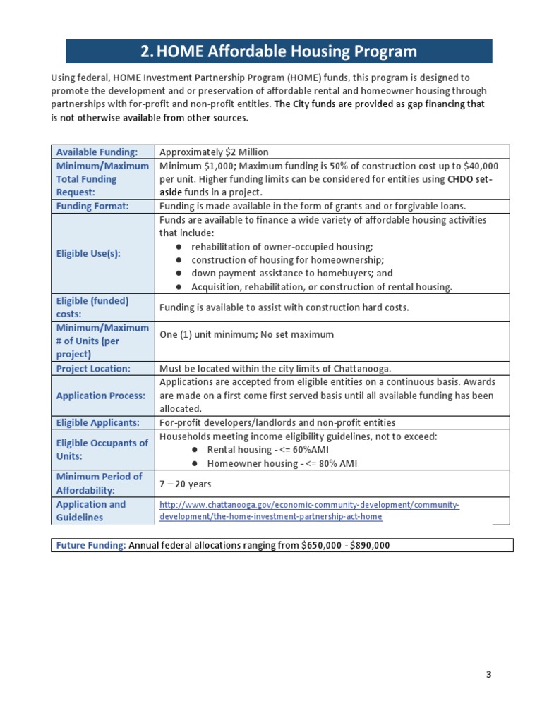 HOME Affordable Housing Program Fact Sheet | PDF | Owner Occupancy ...