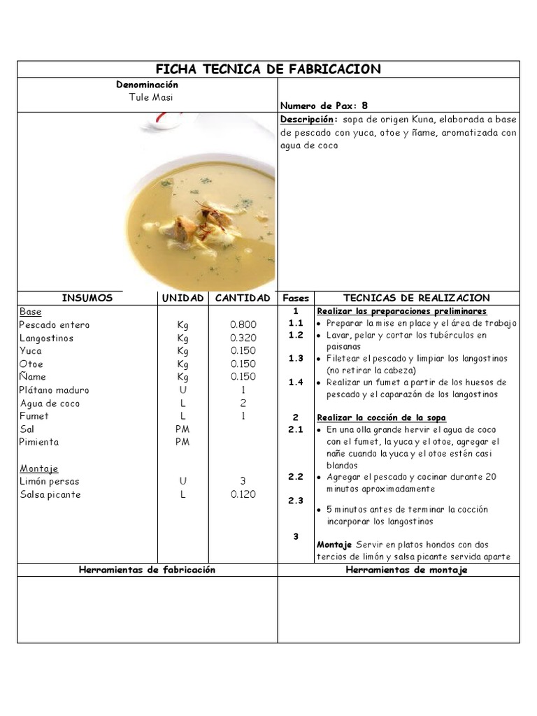 Receta de Tule Masi Kuna | PDF | Comida y bebida | Preparación de ...