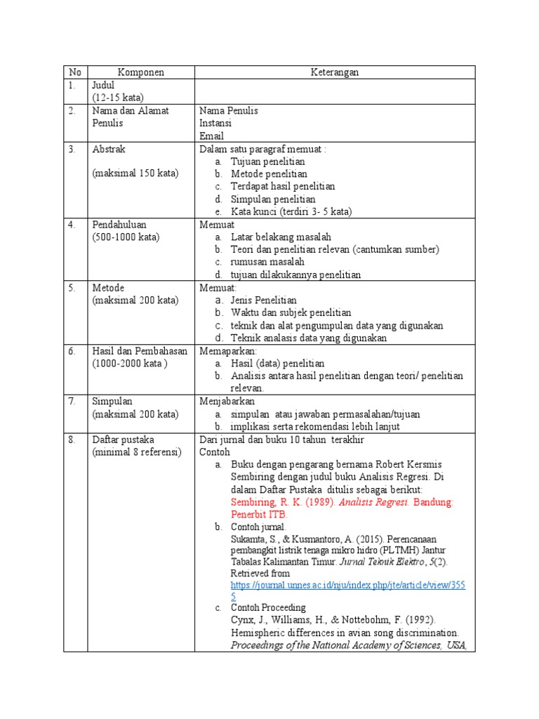 Struktur Artikel | PDF
