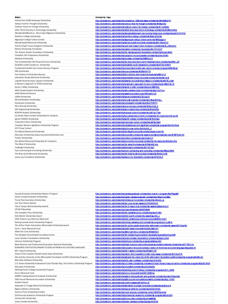 ScholarTree Summer 2022 Scholarships | PDF