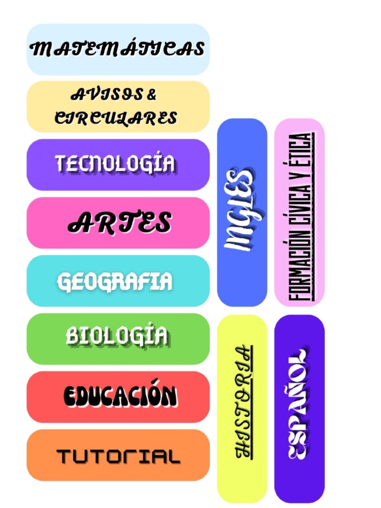 Materias Secundaria | PDF
