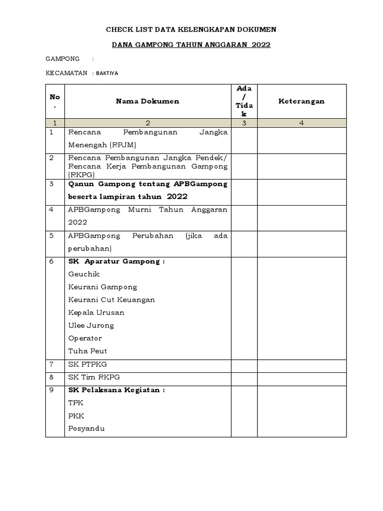 Check List Kecamatan Baktiya Data Kelengkapan Dana Gampong 2022 | PDF ...