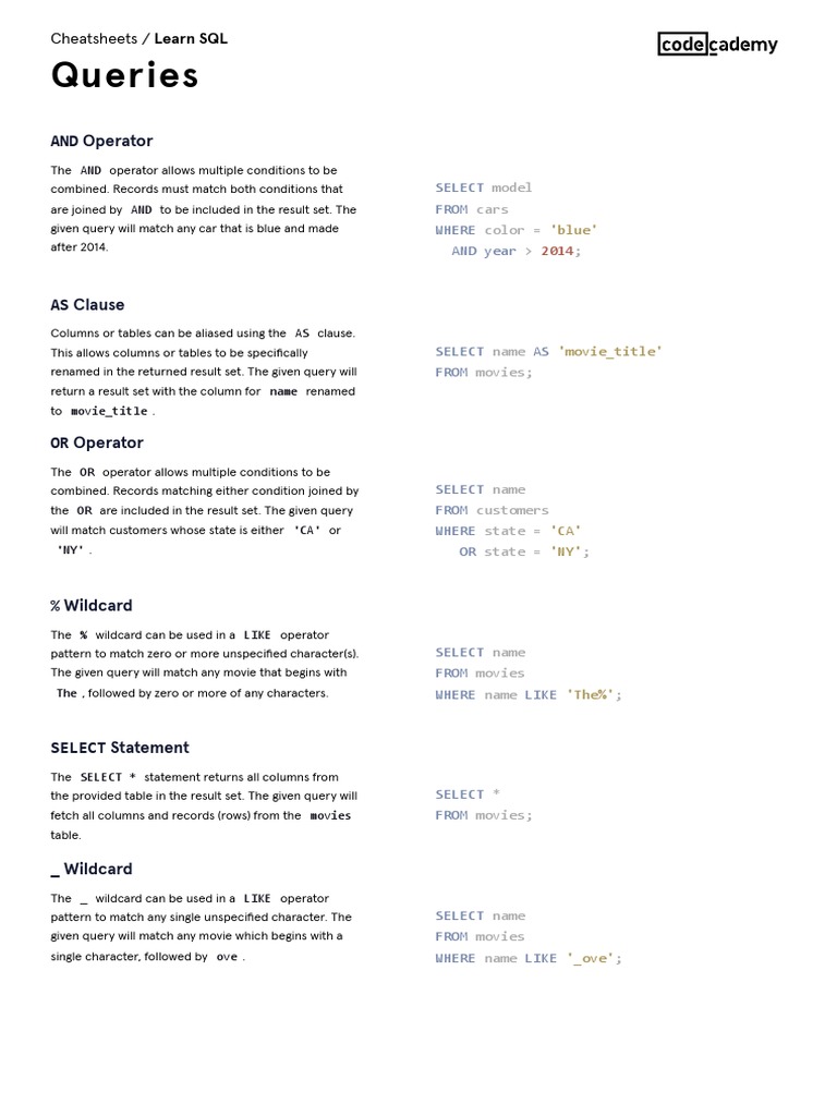 Learn SQL - Queries Cheatsheet - Codecademy | PDF | Software Engineering | Sql