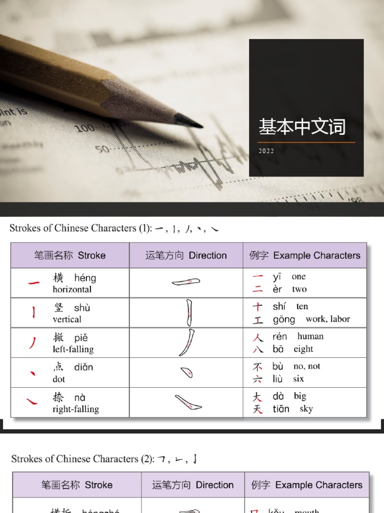 Basic Chinese 基本中文词 | PDF