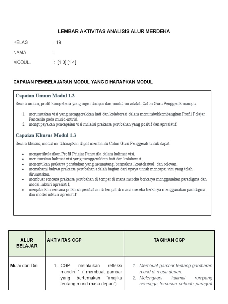 Aktivitas Analisis Alur Merdeka | PDF