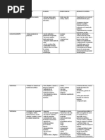 3M-Fall-Protection-Lanyard-Fall-Clearance-Chart ESPANOL | PDF | Ciencia ...