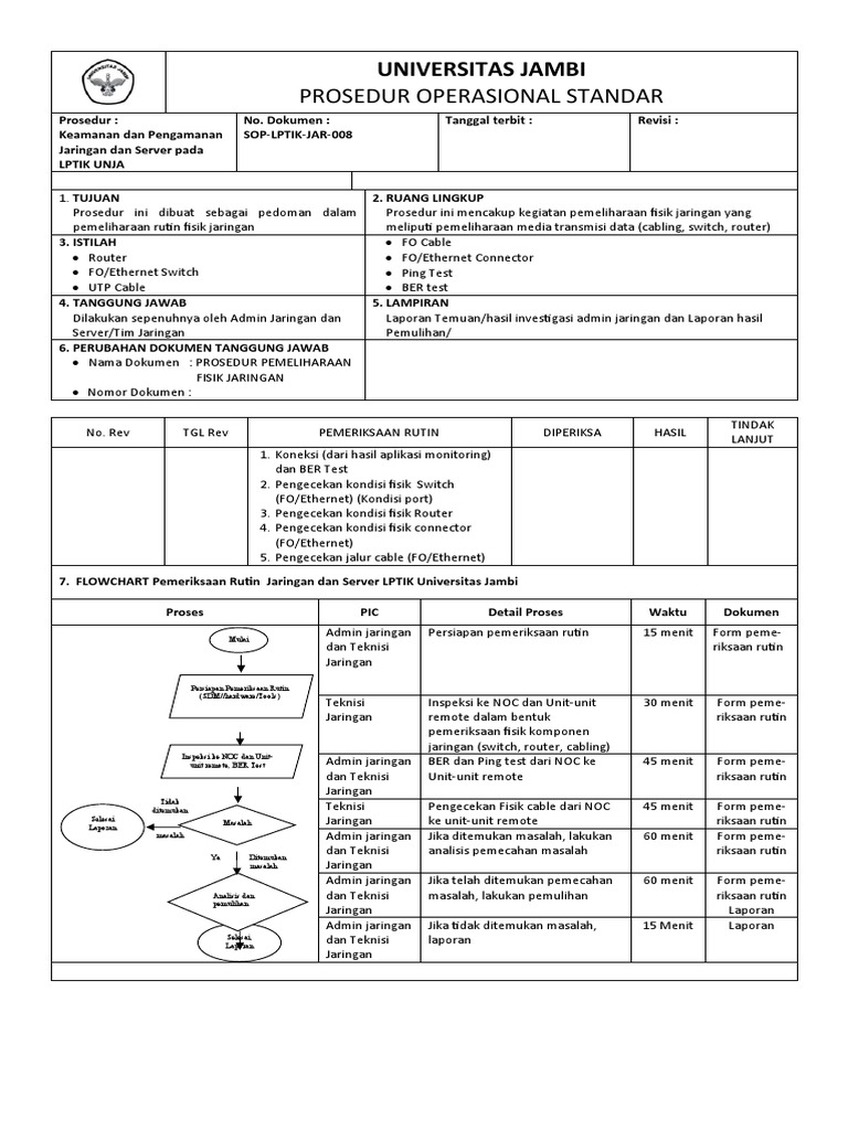 SOP Pemeliharaan Fisik Jaringan | PDF