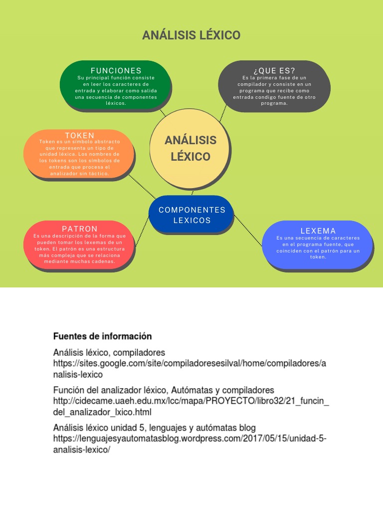 Análisis Léxico | PDF