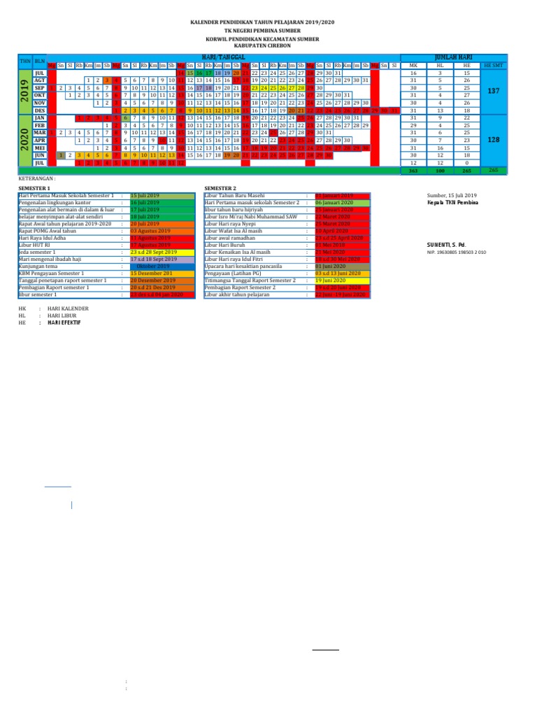 Kalender Pendidikan TK | PDF