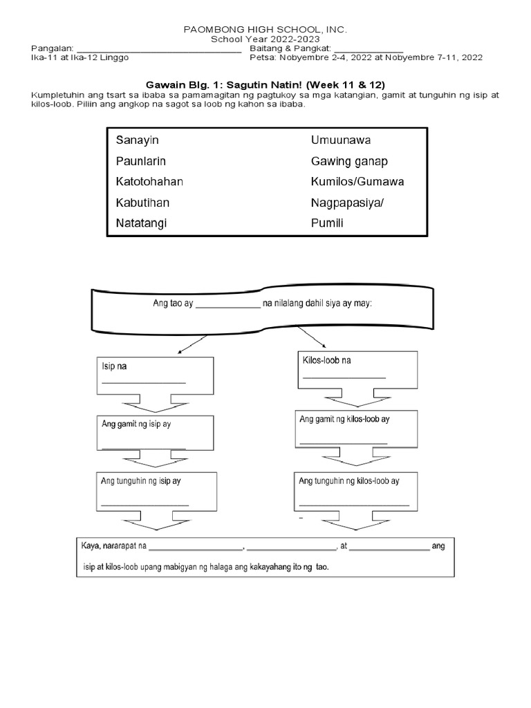 EsP 7 Mga Gawain 2nd Quarter | PDF