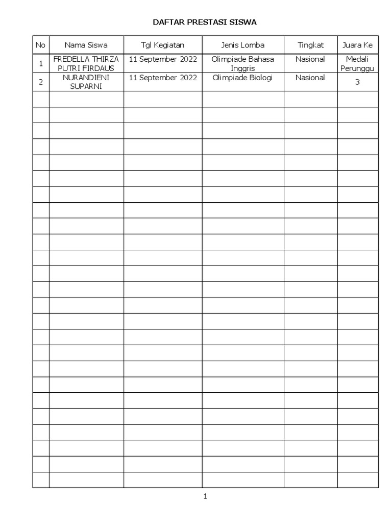Contoh Format 44. DAFTAR PRESTASI SISWA Terbaru Tahun Pelajaran 2015 ...