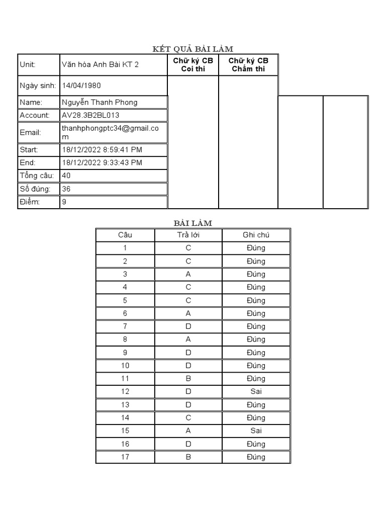 Văn Hóa Anh Bài KT 2 | PDF