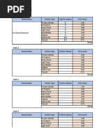 2022 CBMS - Form 3 - Waiver - English | PDF | Data | Government