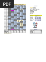 Port Code List | PDF